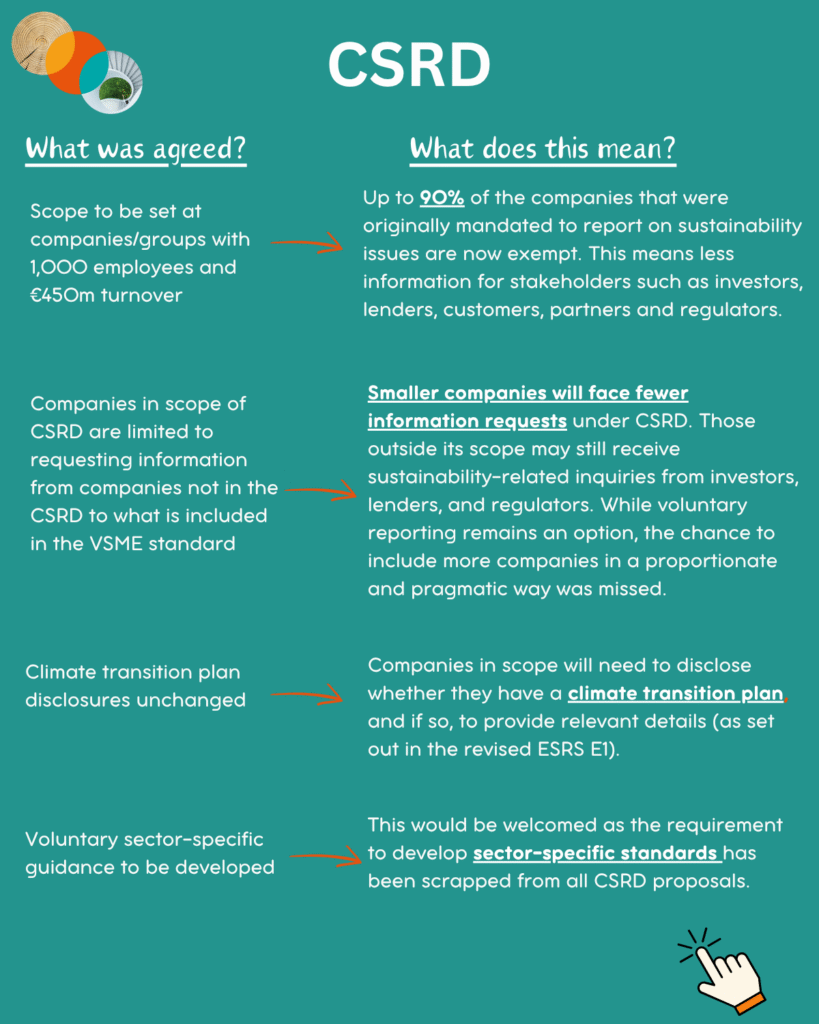 CSRD & CSDDD Insights - Sustainability Works
